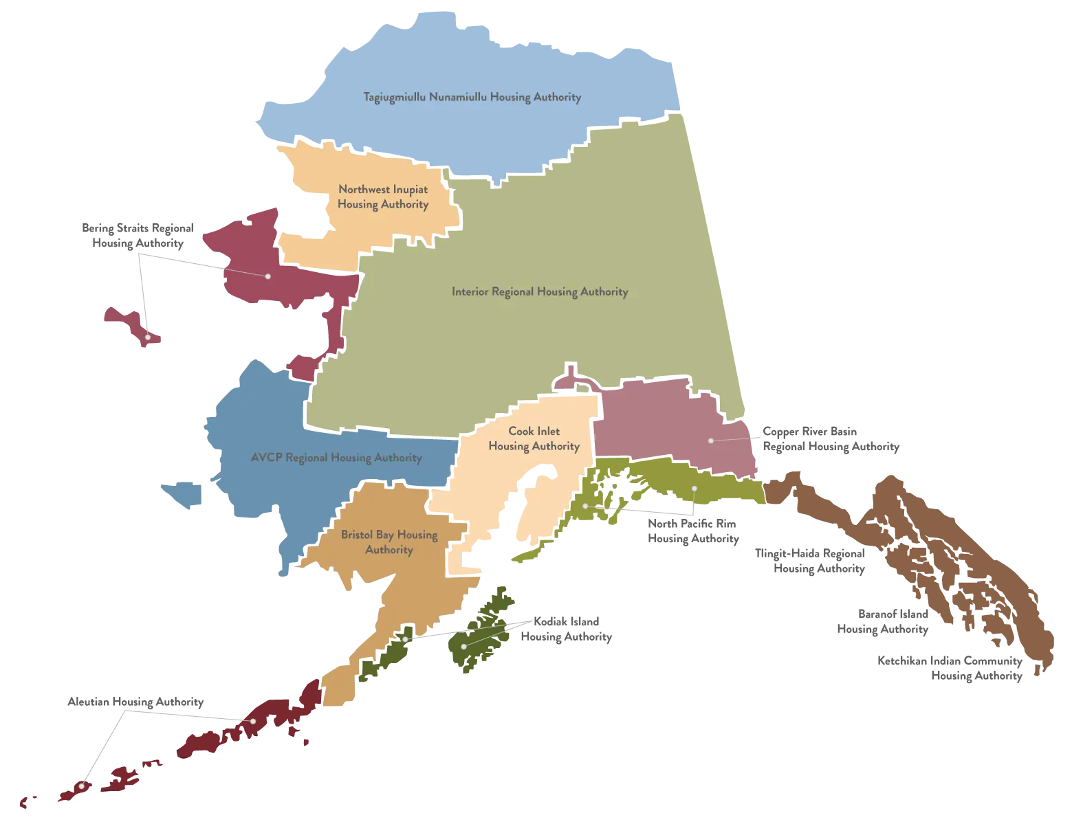 Tribes - IRHA - Interior Regional Housing Authority